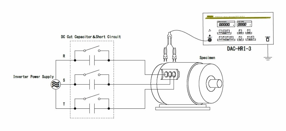 เครื่องวัดความต้านทานขดลวดมอเตอร์แบบอินเวอร์เตอร์ SOKEN DAC-HIR-3 – C.R ...