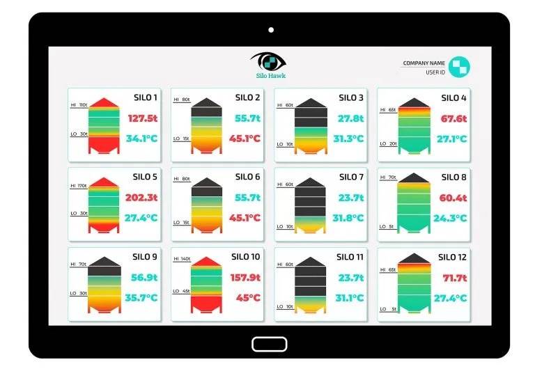 Silo Hawk – Silo Weighing System – C.R. Mechtech